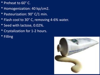 RECOMBINED SWEETENED MILK | PPTX