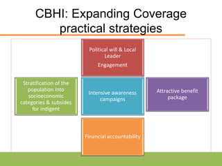 CBHI Rwanda Experiences | PDF