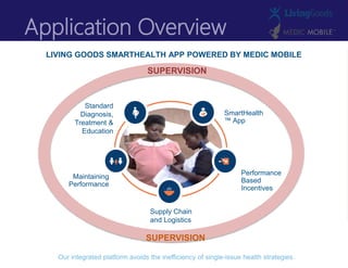 Scaling Mobile Community-Based Information Systems | PPT