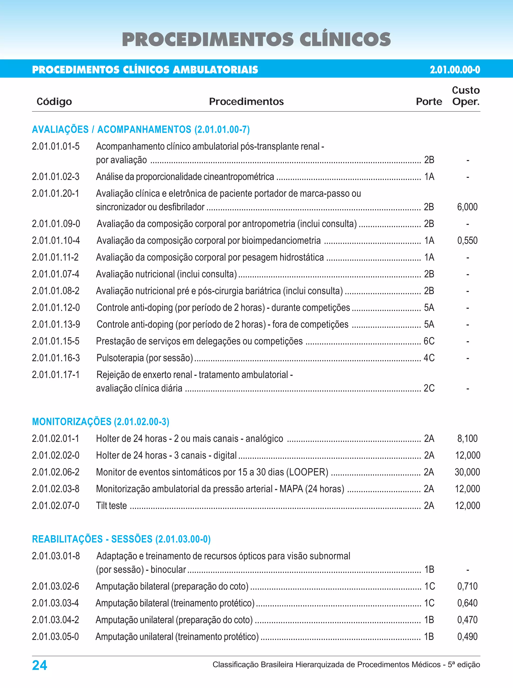 Cbhpm 5 edicao | PDF