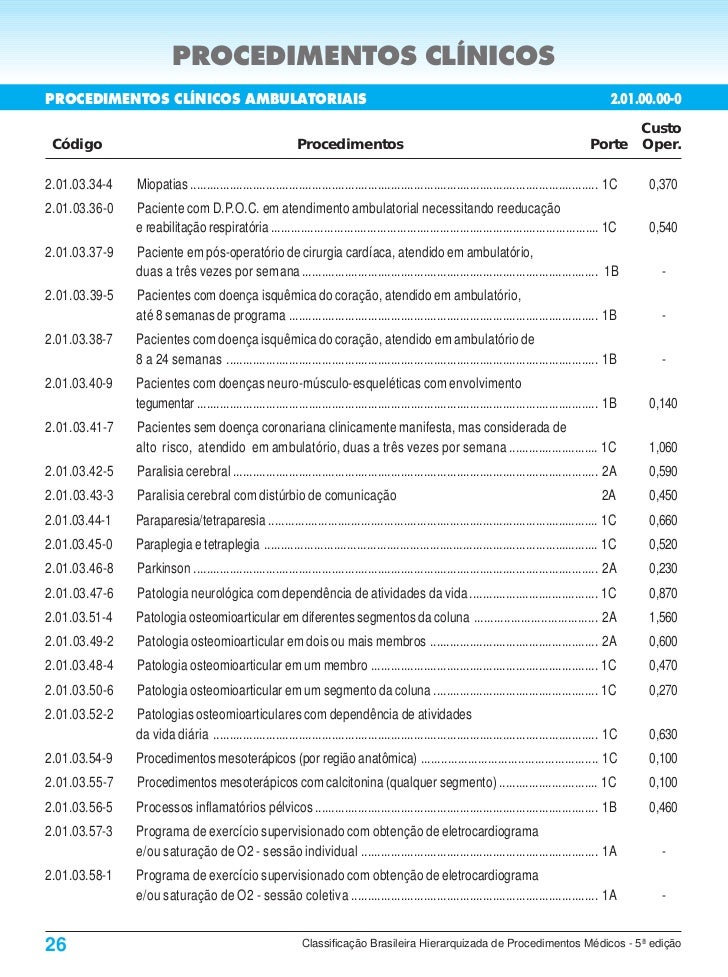 Cbhpm 5 edicao