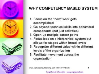 Certified CBHRM Specialist | PPT