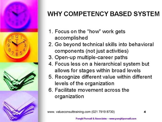 Certified CBHRM Specialist | PPT