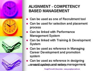 Certified CBHRM Specialist | PPT