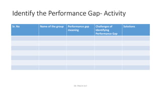 Performance Management System.pdf