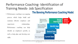 Performance Management System.pdf