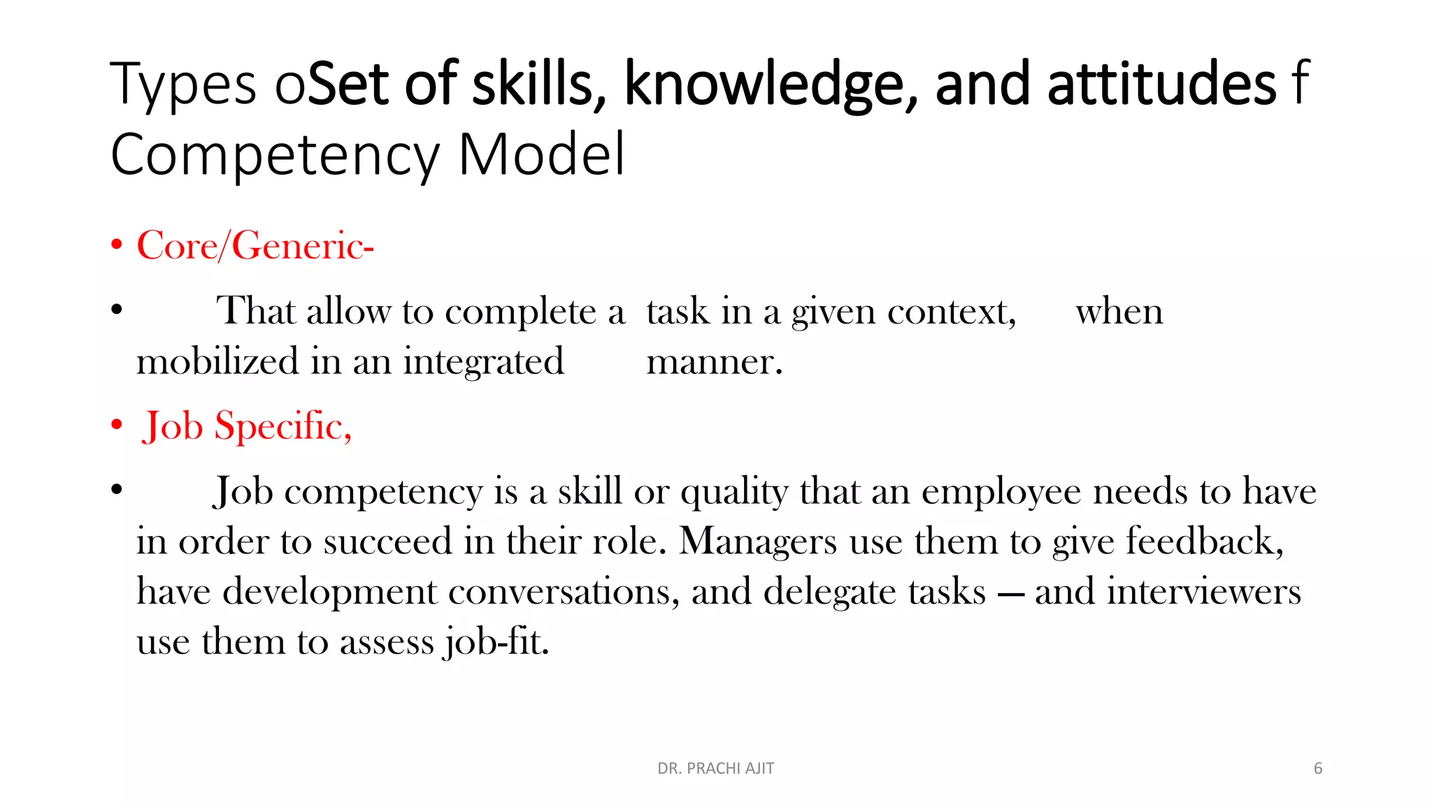 CBHRM Unit III-Competency Development & its Models.pdf