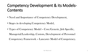 CBHRM Unit III-Competency Development & its Models.pdf
