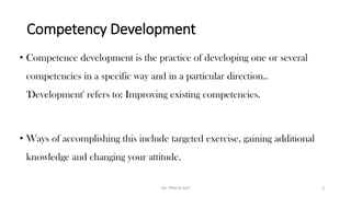 CBHRM Unit III-Competency Development & its Models.pdf