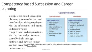 Competency Driven Career and Culture.pdf