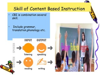 Cbi | PPT