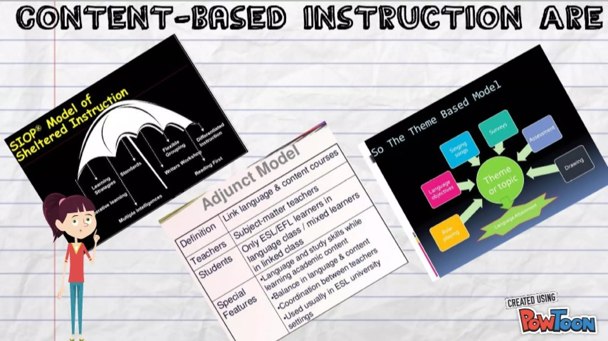 Content-Based Instruction | PPT
