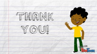 Content-Based Instruction | PPT