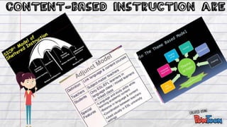 Content-Based Instruction | PPT