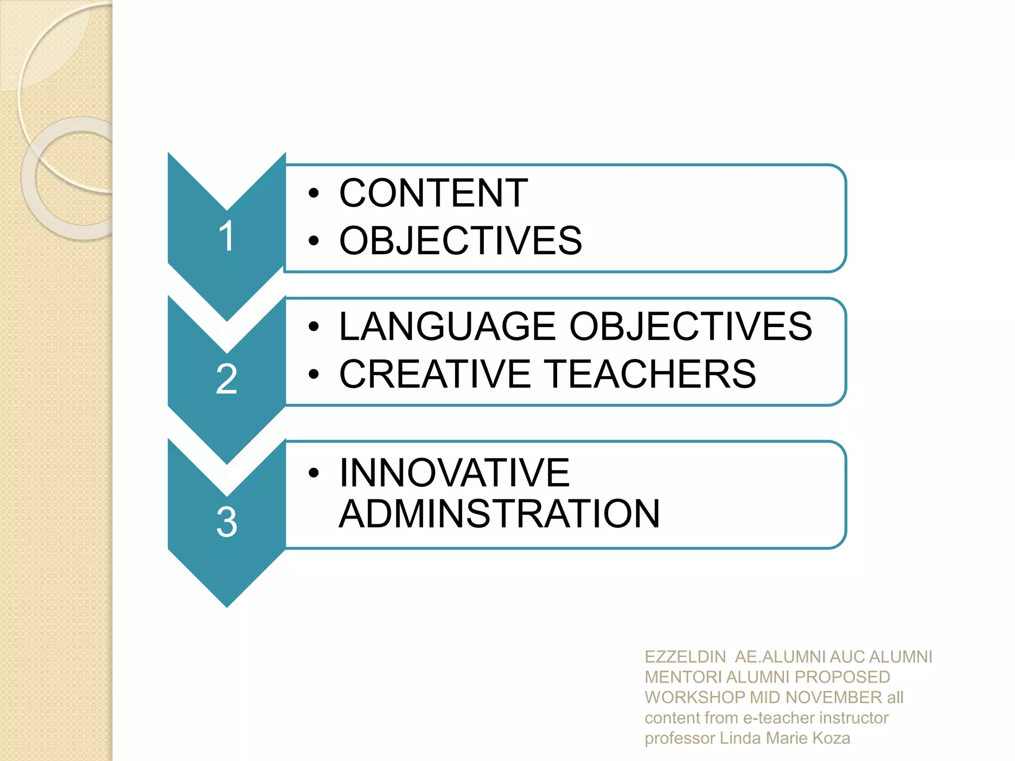 Cbi content based instruction | PPT