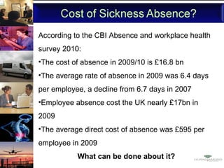 Cbi employee-health-absence-conference-chris-pugh | PPT