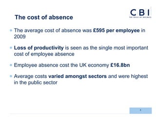 Cbi employee-health-absence-conference-katja-hall | PPT