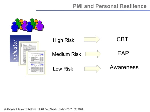 Cbi employee-health-absence-conference-lesley-cooper | PPT