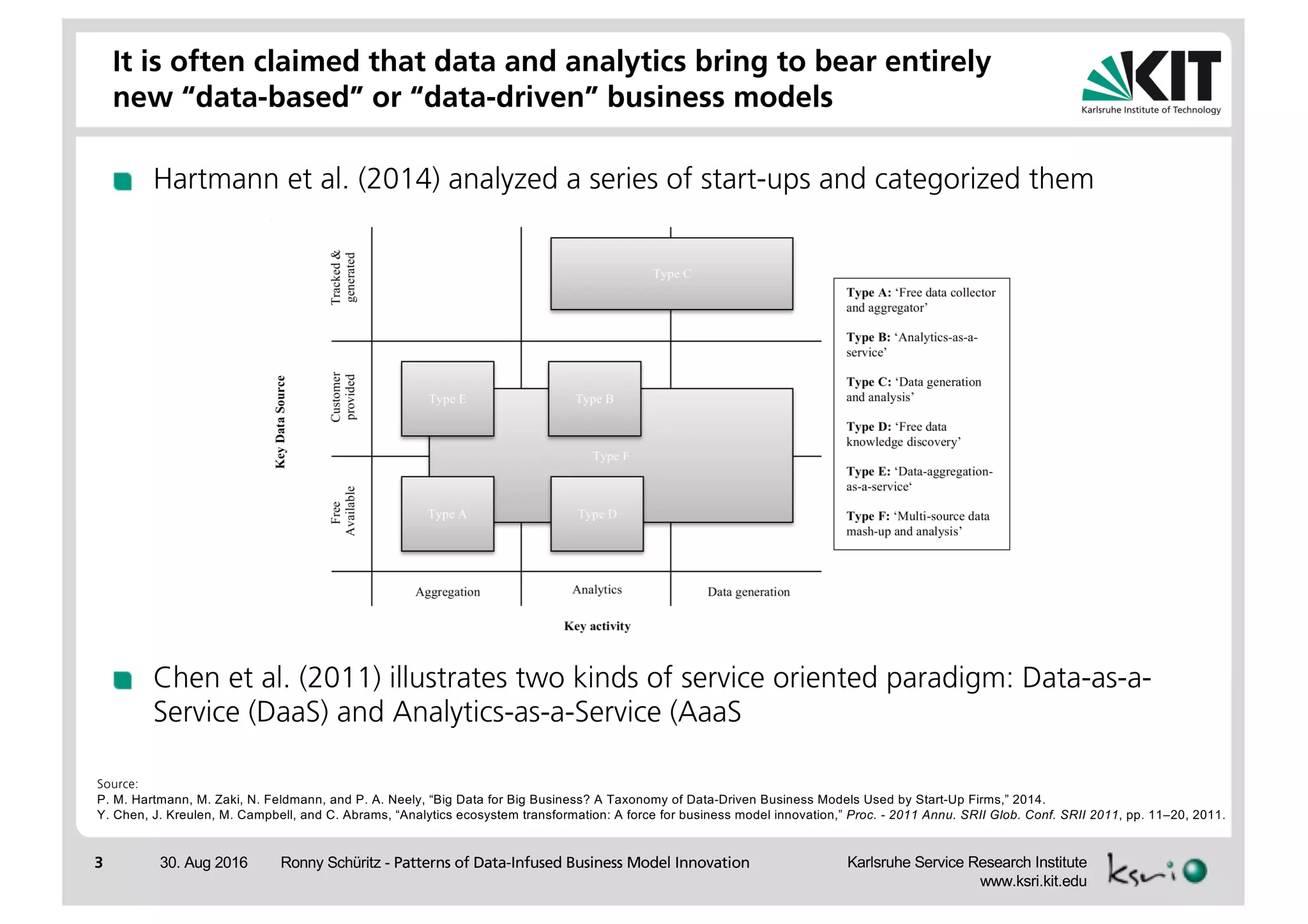 Patterns of Data-Infused Business Model Innovation | PDF