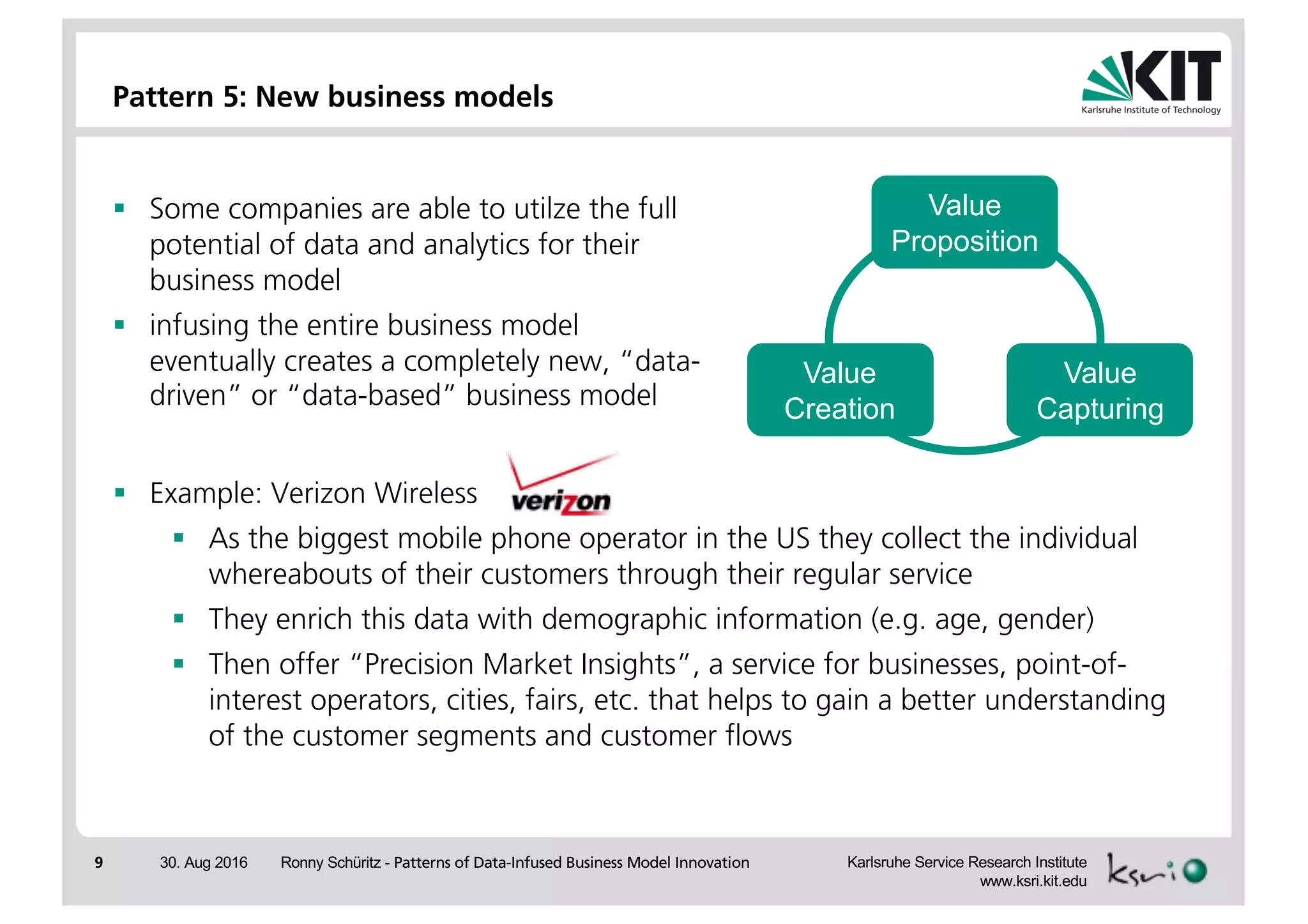 Patterns of Data-Infused Business Model Innovation | PDF