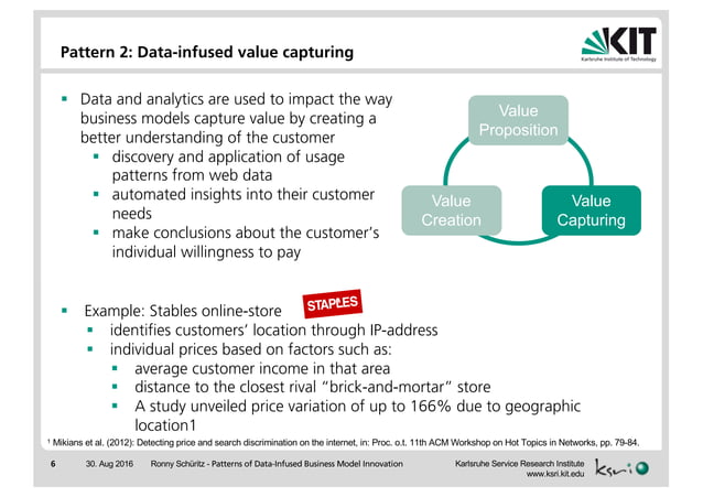 Patterns of Data-Infused Business Model Innovation | PDF
