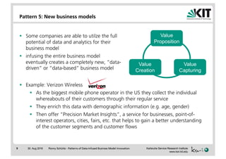 Patterns of Data-Infused Business Model Innovation | PDF
