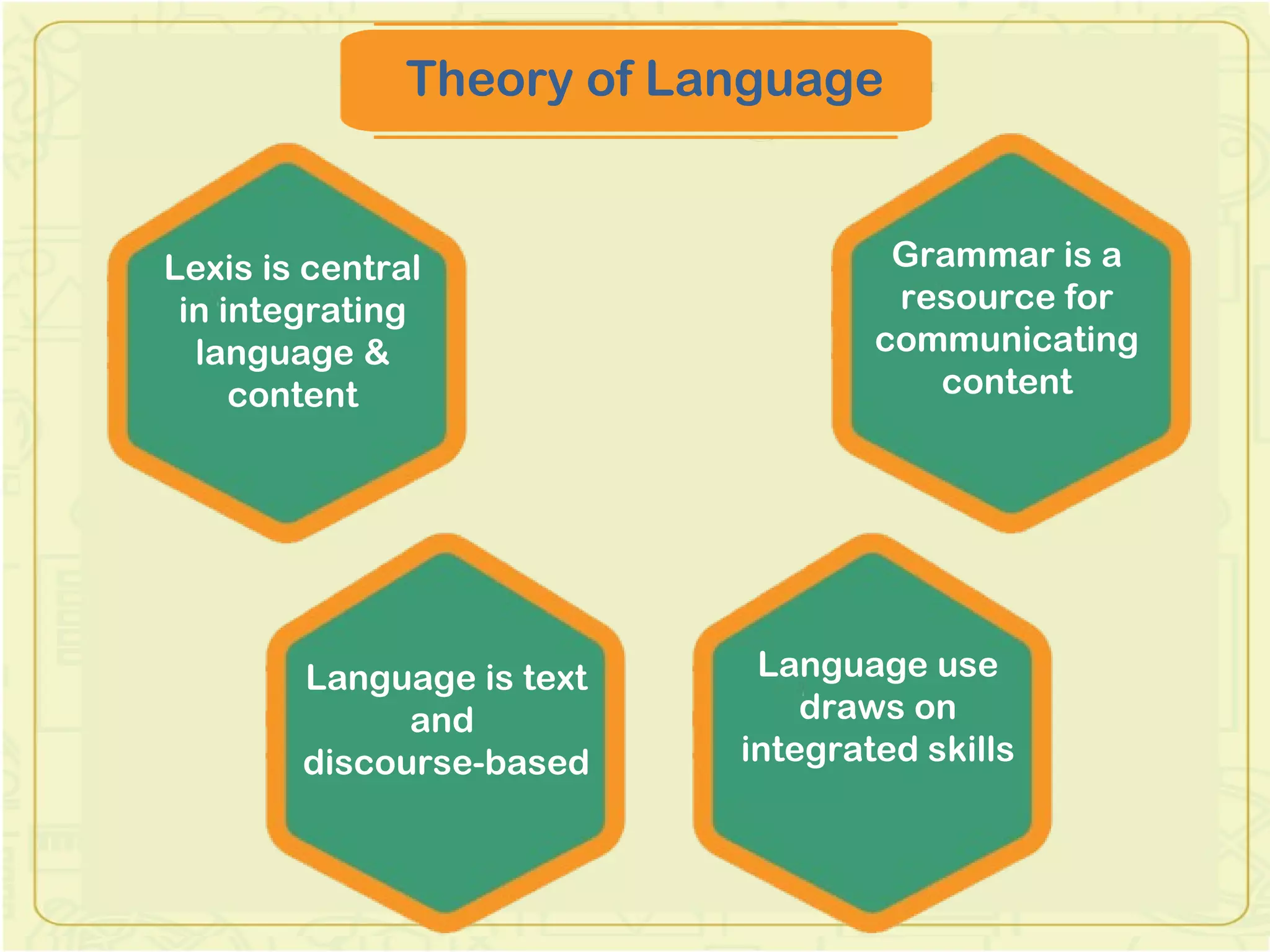 CBI and CLIL | PPT