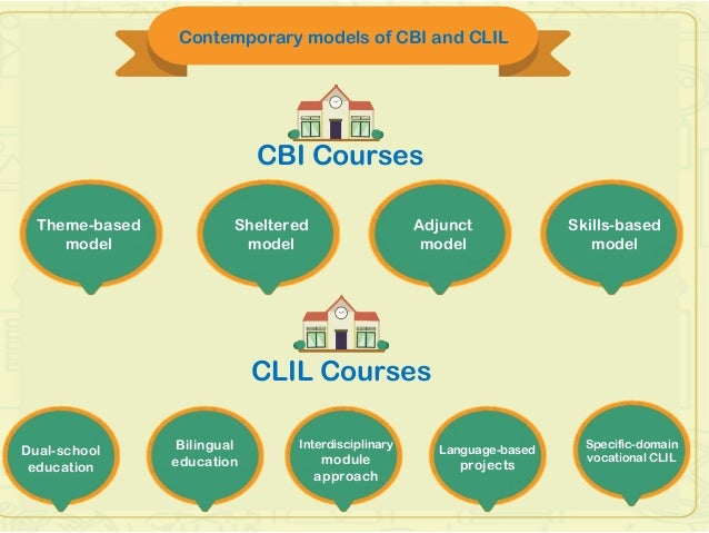 CBI and CLIL