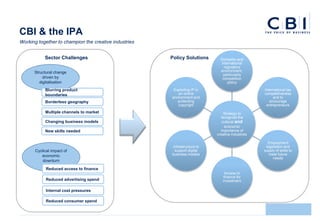 CBI & the Institute of Practitioners in Advertising - Jun 2010 | PPT