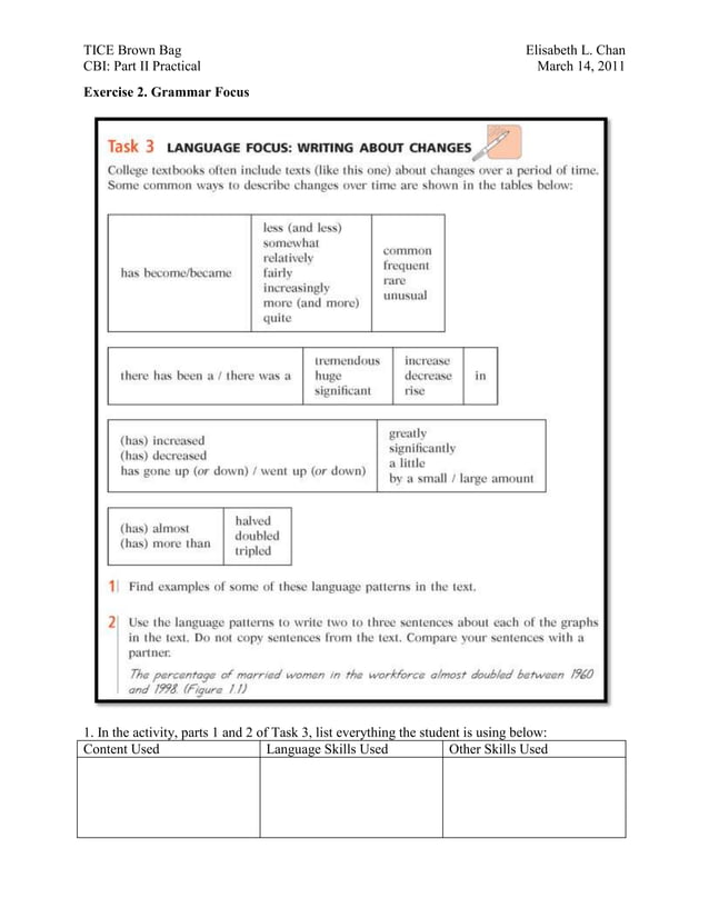 CBI Part II Worksheet | DOCX | Homework and Study | Education