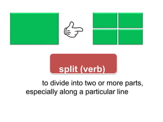 Cbi listening | PPTX | Power and Energy Industry | Industries