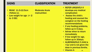 CBIMNCI (5MAJOR KILLER DISEASE) .pptx