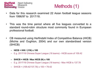 Rising Stars: Competitive Balance in five Asian football leagues | PPT