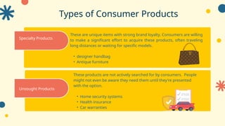 Consumer Behavior Introduction and Understanding | PPTX