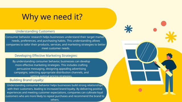 Consumer Behavior Introduction and Understanding | PPT