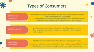Consumer Behavior Introduction and Understanding | PPTX