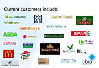 Catering waste management | PPTX