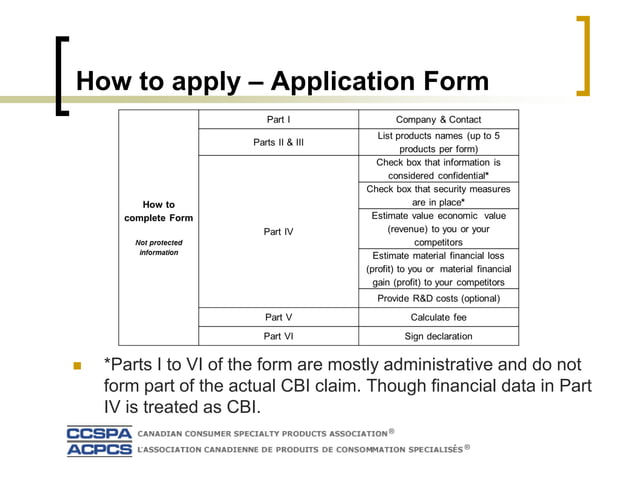 Confidential Business Information (CBI) on your Safety Data Sheet (SDS ...