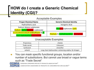 Confidential Business Information (CBI) on your Safety Data Sheet (SDS ...
