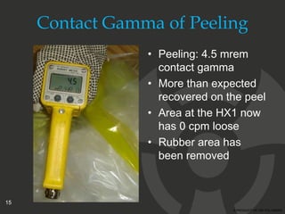 Decongel Overview | PPT