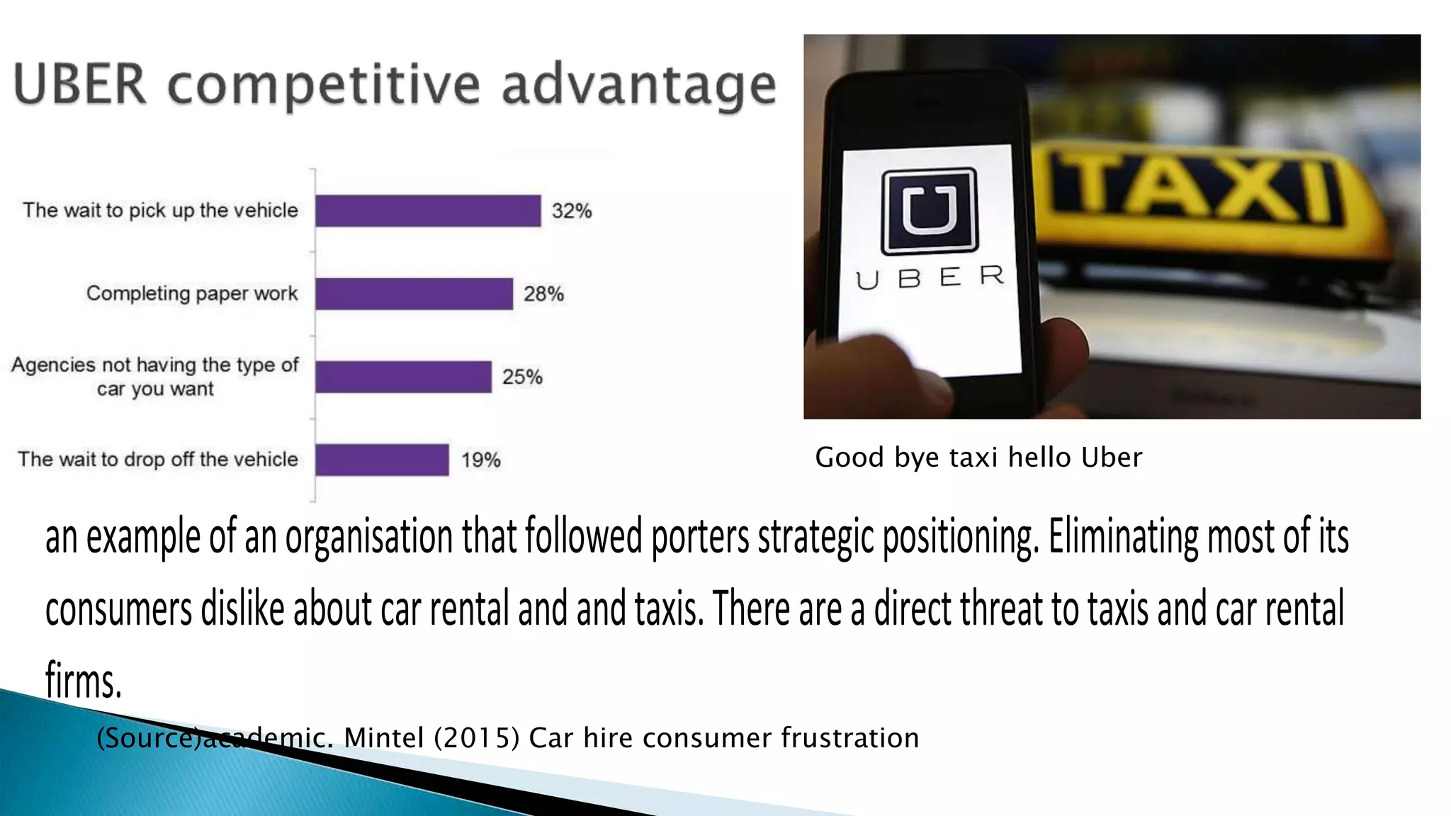 Cbi presentation autonomous cars | PPTX