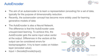 CBIR by deep learning | PPT