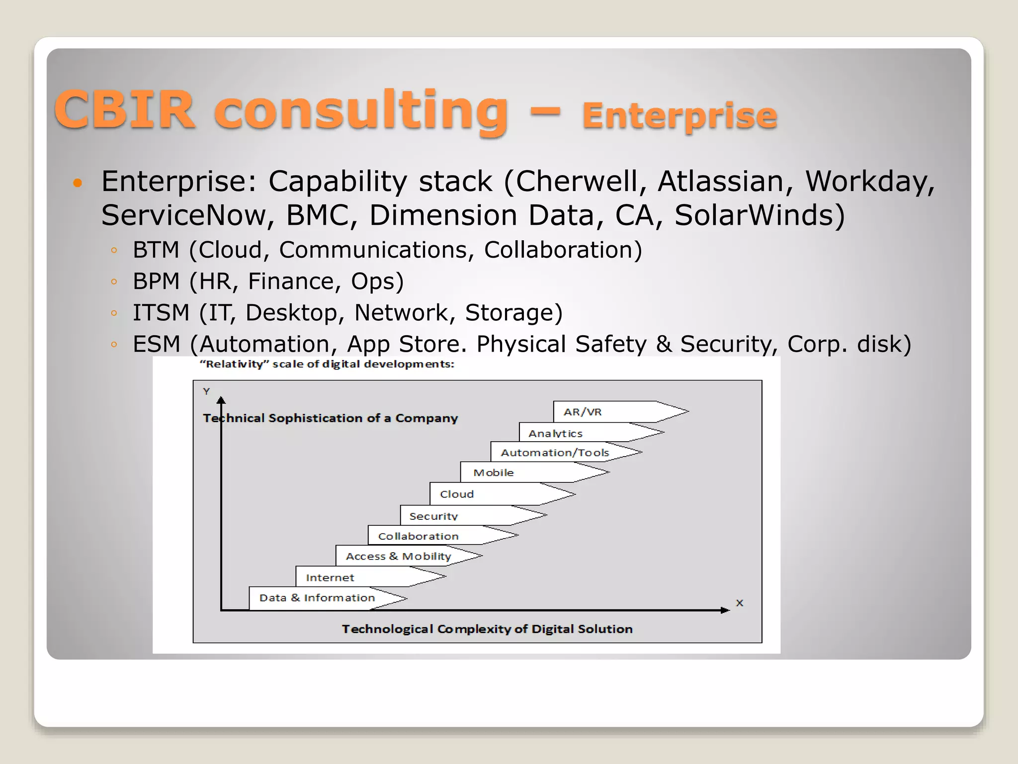 Cbir consulting pp | PPT
