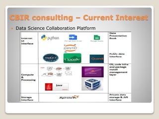 Cbir consulting pp | PPTX