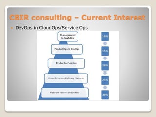 Cbir consulting pp | PPTX