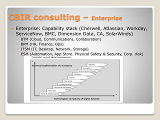 Cbir consulting pp | PPTX