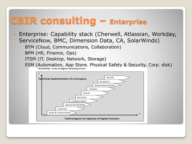 Cbir consulting pp | PPT