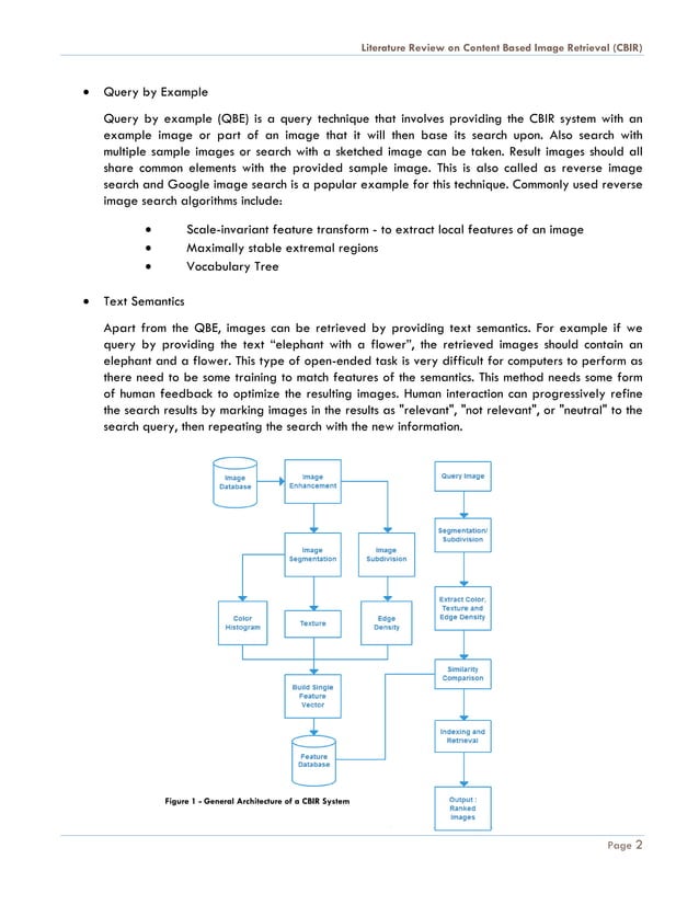Literature Review on Content Based Image Retrieval | PDF