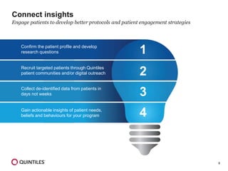 Site and Patient Engagement - Strategies for Improving Retention | PPTX
