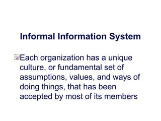 Computer based Information System in businessm | PPT